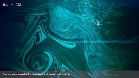 Visualizing Wingtip Vortices Fyfd