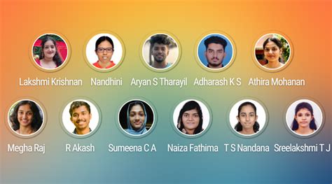 Hearty Congratulations To Vidya Toppers In The Seventh Semester B Tech