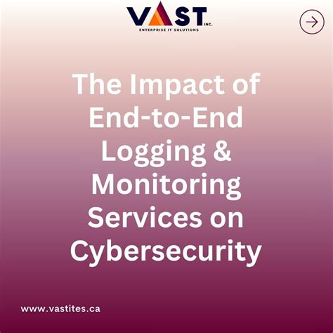 Vast Ites Inc On Linkedin Cybersecurity Logging Monitoring Threatdetection Incidentresponse…
