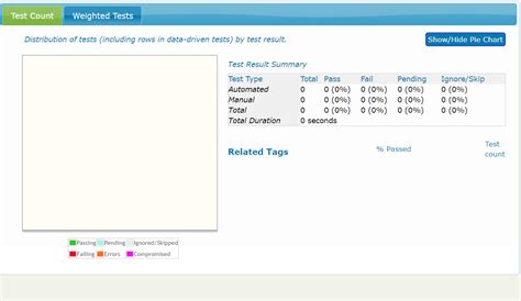 Empty Report After Aggregation · Issue 1205 · Serenity Bddserenity