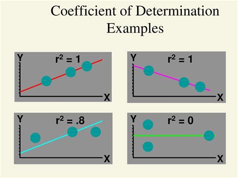 Statistics for Business and Economics - ppt download