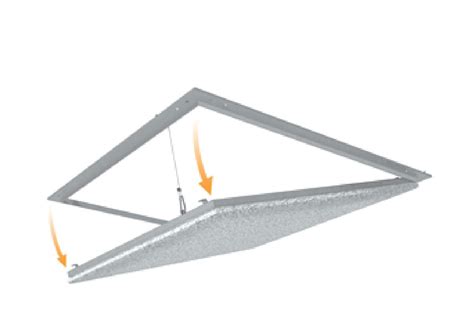 Access Panel Gti