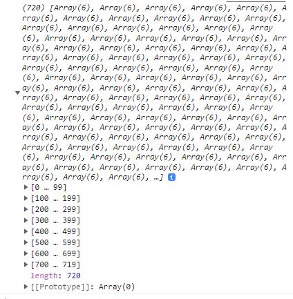 JavaScriptで配列の要素の並べ方を全通り取り出す方法エンジニアブログ