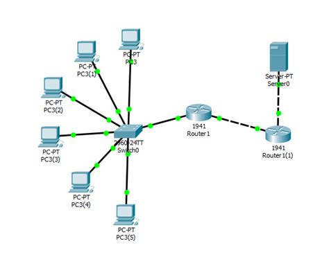 Szabó László István Az Informatika Tudományok Tanára Statikus Nat Létrehozása