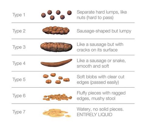 How To Start Eating Like A Grown Up 7 Signs Its Time To Update Your