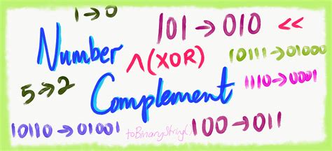 Leetcodes Number Complement Explained By Saloni Kaur Medium