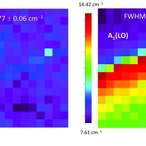 A Optical Image Of Extended Defects In A 128 µm × 112 µm Region On Download Scientific