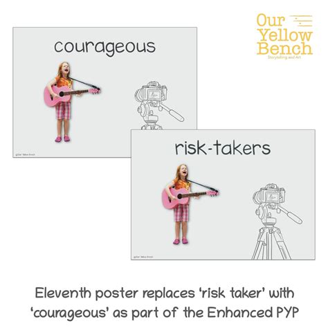 IB Learner Profile Trait Posters Etsy Australia