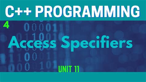 How To Use Private And Public Access Specifiers In Curduhindi