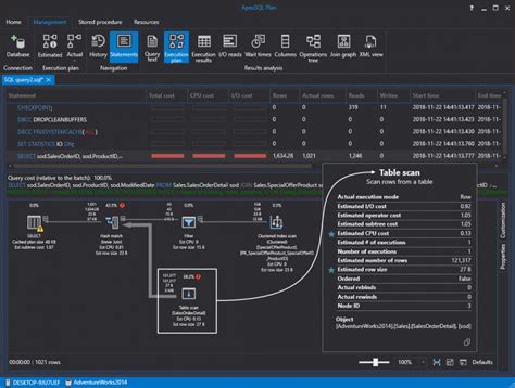 SQL Index Overview And Strategy