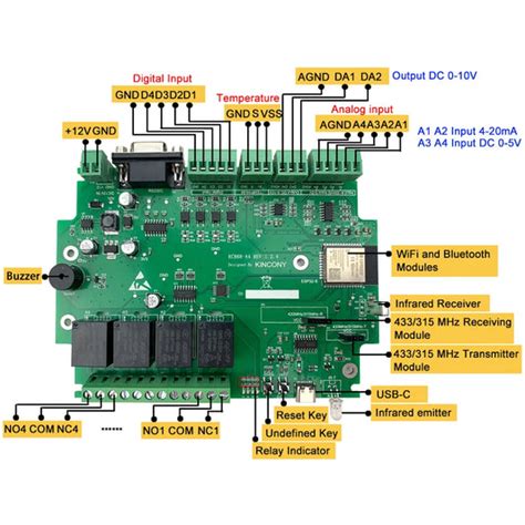 Kincony Smart Home Automation System Online Store Kincony Iot