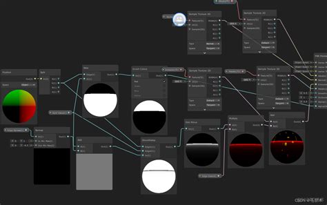 Unity Shadergraph往外扩散 Unity Shader Lerpgulaotou的技术博客51cto博客