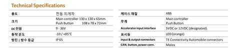 지게차자동정지시스템
