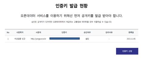 github joyw93 cctv project