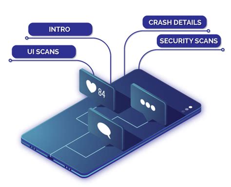 App Healthcheck Sign Up Checkpoint Technologies Inc Software