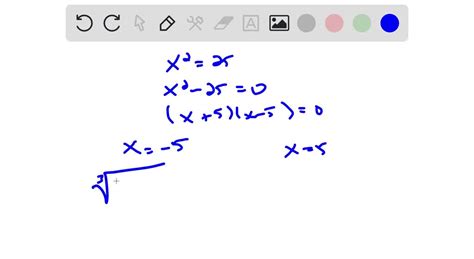 solved the sum of an integer and twice its square root is 24 what is