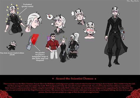 Azazel The Scientist Demon Rhelltaker