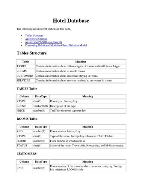 sql queries hotel database pdf relational model sql
