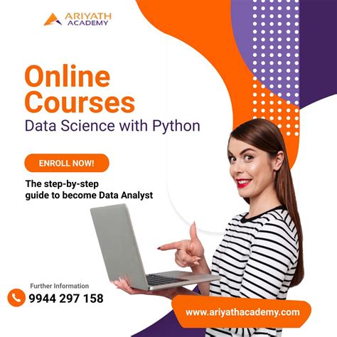 Ariyath Academy On Linkedin Datascience Python Dataanalysis