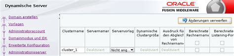 Oracle Weblogic Server 14c Installation Und Konfiguration Blog Ordix De