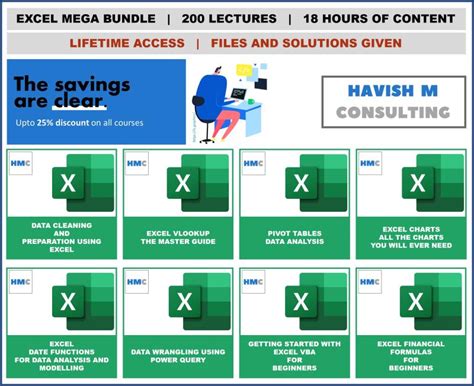 Excel Mega Bundle Vlookup The Master Guide Pivot Table Data Analysis Financial Formulas For