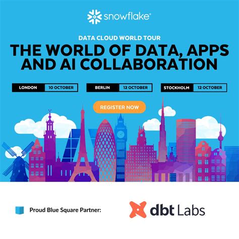 we re thrilled to announce that dbt labs is a part of the data cloud