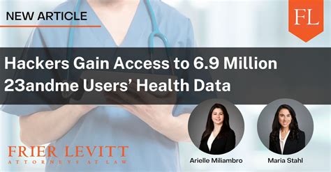 Frier Levitt On Linkedin 🚨 23andme Data Breach Exposes 6 9 Million