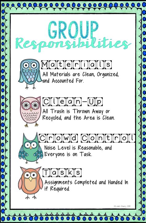 Effective Classroom Managers Do These 5 Things Minds In Bloom