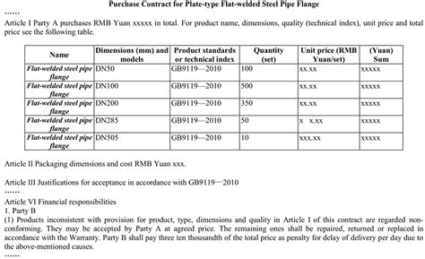 Example Of Provisions Of Standards In A Purchase Contract Between Party