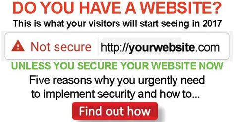 Five Reasons Why Website Owners Urgently Need To Implement Security