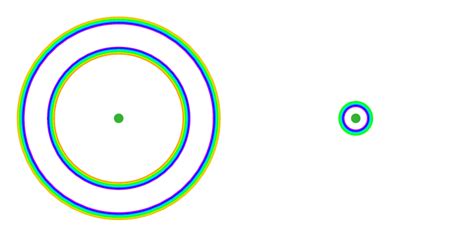 The Gravitational Lensing Of Centered Circular Image By The Dark Mater Download Scientific