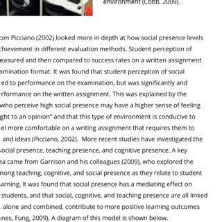 UDL Guidelines Overview Download Scientific Diagram