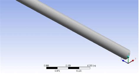 9 Computational Design Developed Using CFD Design Modeler Download Scientific Diagram