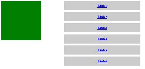 Html Aligning A List Of Links To The Right Stack Overflow