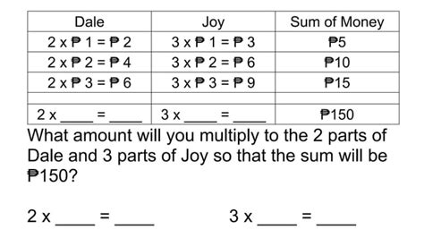Partitive Proportionpptx