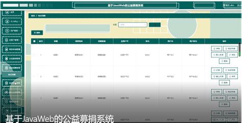 计算机毕设（附源码）java Ssm基于javaweb的公益募捐系统慈善众筹平台用例图 Csdn博客