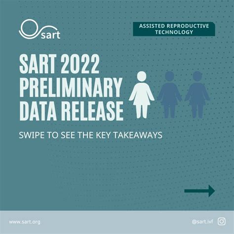 Matthew “tex” Vermilyea Phd Hcld Cc On Linkedin Fertilitycare Art