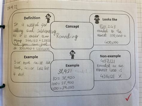 Maths Rounding And Negative Numbers