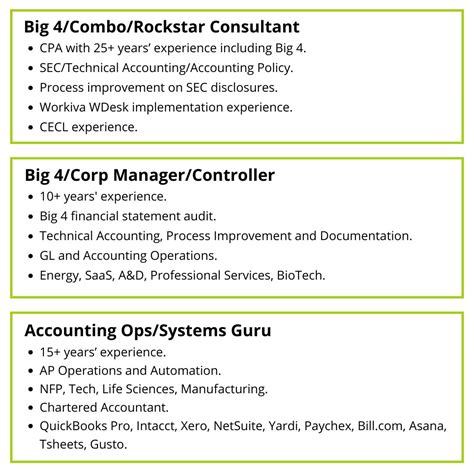 Kirk Kincer On Linkedin Availableconsultants Accountingconsultants Consulting Interimresources…