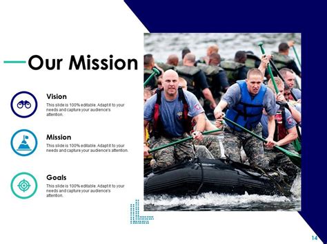 Service Design And Delivery Powerpoint Presentation Slides Presentation Graphics