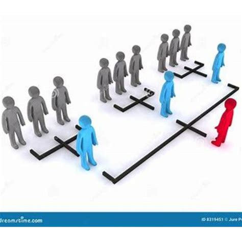 How Organisational Design Will Help You To Have A