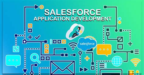 salesforce application development at qa infotech in 2020 salesforce
