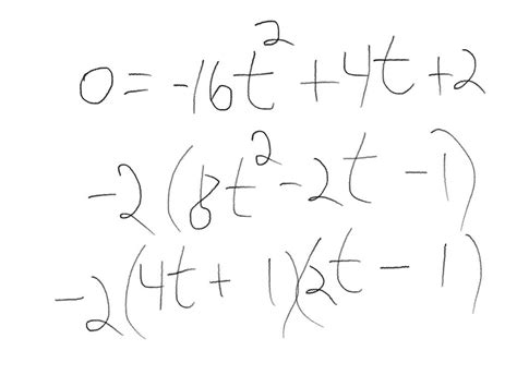 Solved The Quadratic Equation Y Equals Short Dash 16 T Squared Plus 4