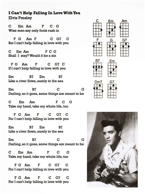 Leonard Cohen Hallelujah Sheet Music Leadsheet In C Major Transposable