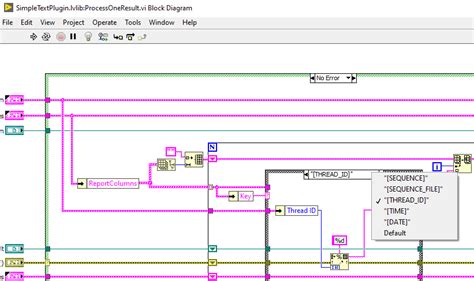 Solved Text Test Report Include Limits Ni Community