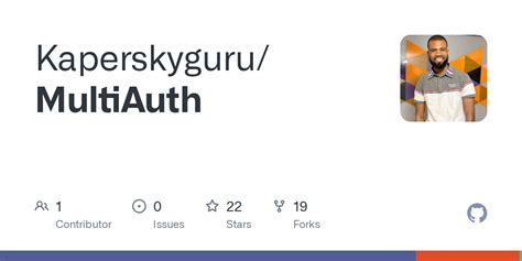 Multiauthresourcesviewslayoutsappbladephp At Master · Kaperskygurumultiauth · Github