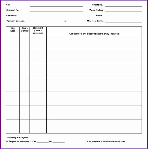 Schedule C Form Template