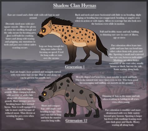 History Hyenas Ending At Herbert Ahner Blog