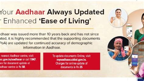 Aadhaar Card Update Ministry Urges Users To Update Uidai Details Check How To Do It Online