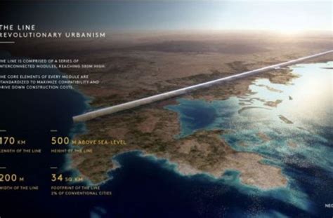 이제 진짜 시작이다 네옴시티 관련주